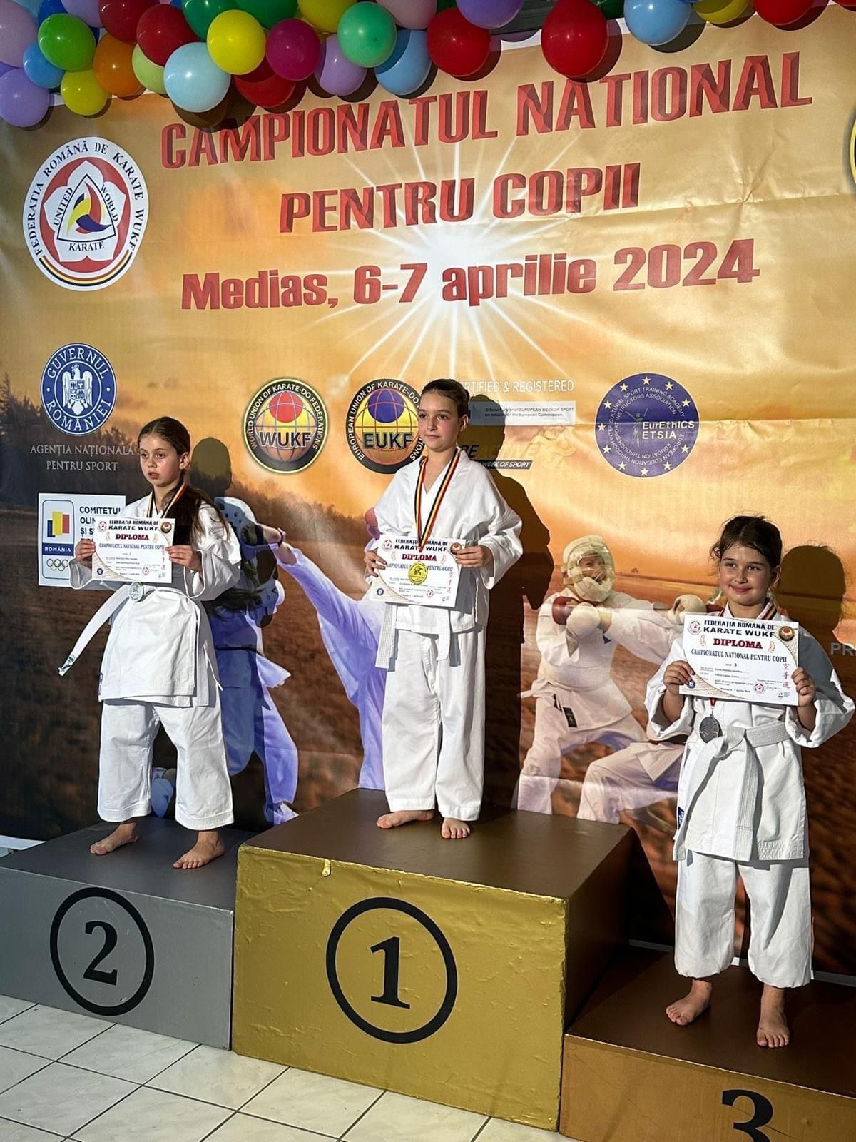 Clujul câștigă 10 medalii la Campionatul Național de Karate pentru ...