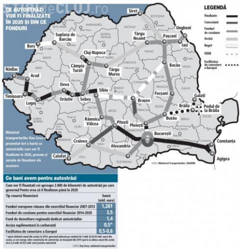 HARTA autostrăzilor din România până în 2020: Ajungem la 2.440 km ...